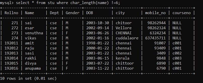 Github Manvitha0310 Dbms