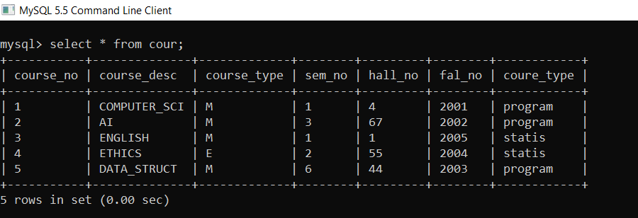 GitHub - manvitha0310/DBMS