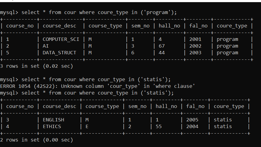 GitHub - manvitha0310/DBMS