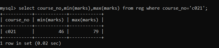 GitHub - manvitha0310/DBMS