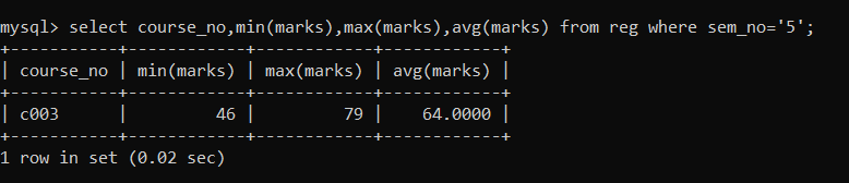 GitHub - manvitha0310/DBMS