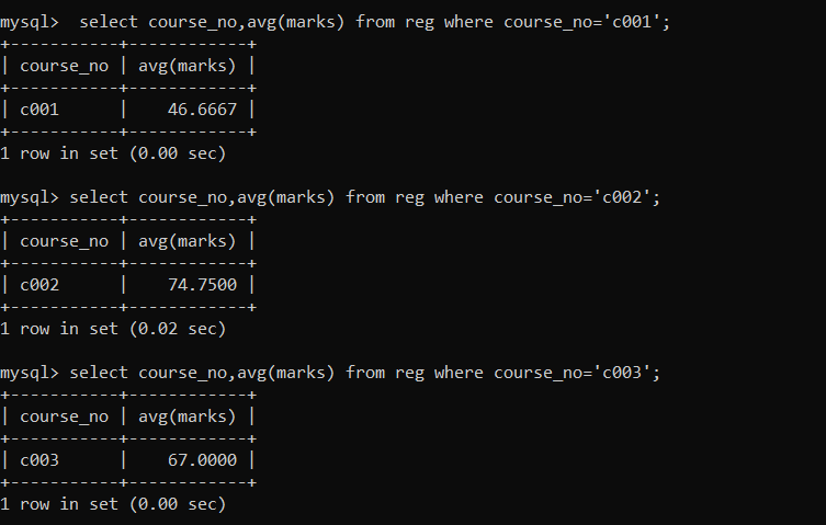 GitHub - manvitha0310/DBMS