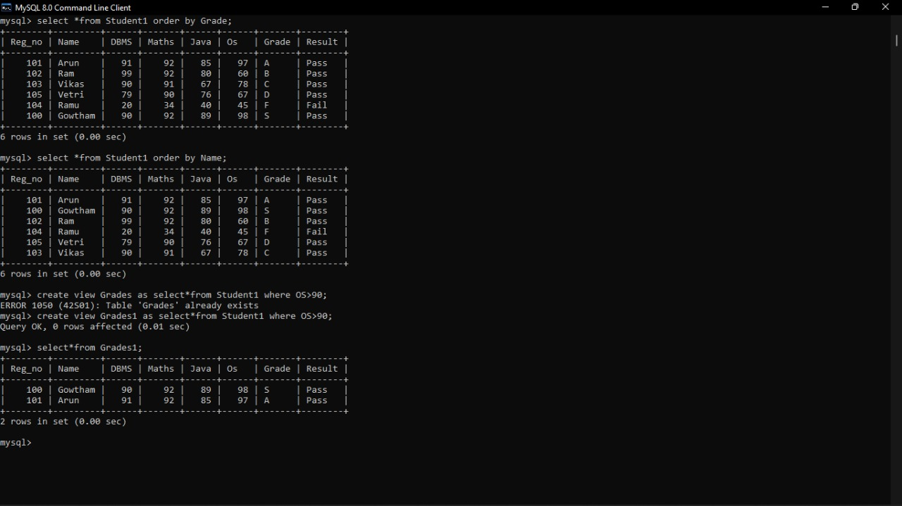 GitHub - manvitha0310/DBMS