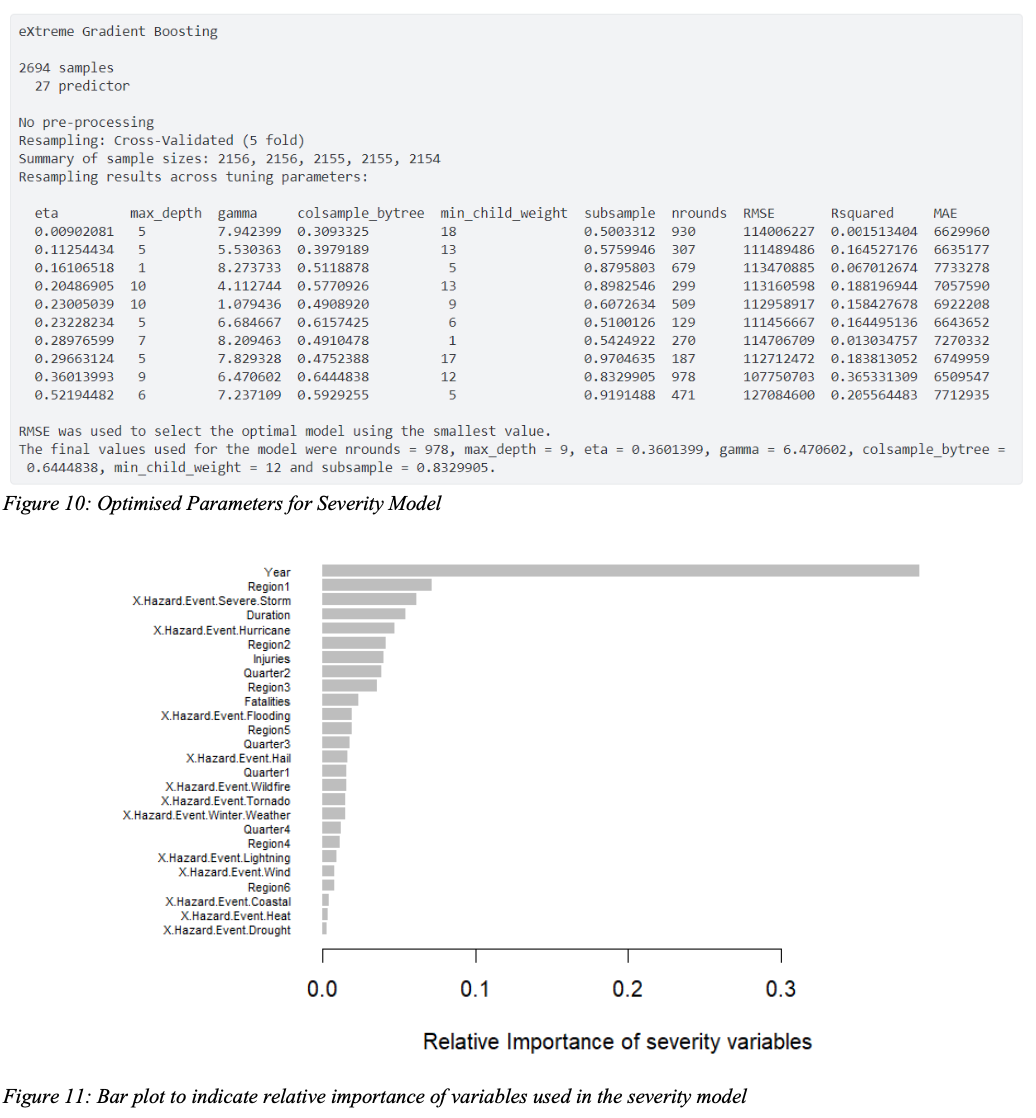 GitHub - Actuarial-Control-Cycle-Part-A-2023-T1/group-github-pages ...