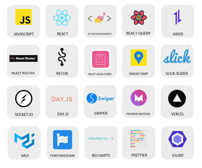 GitHub - HyunseoKoo/React_Final_Project: 중고 거래 서비스 웹사이트 [줍줍마켓]을 리액트로 구현한 프로젝트