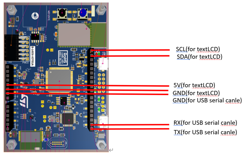 GitHub - xthee0906/HW4
