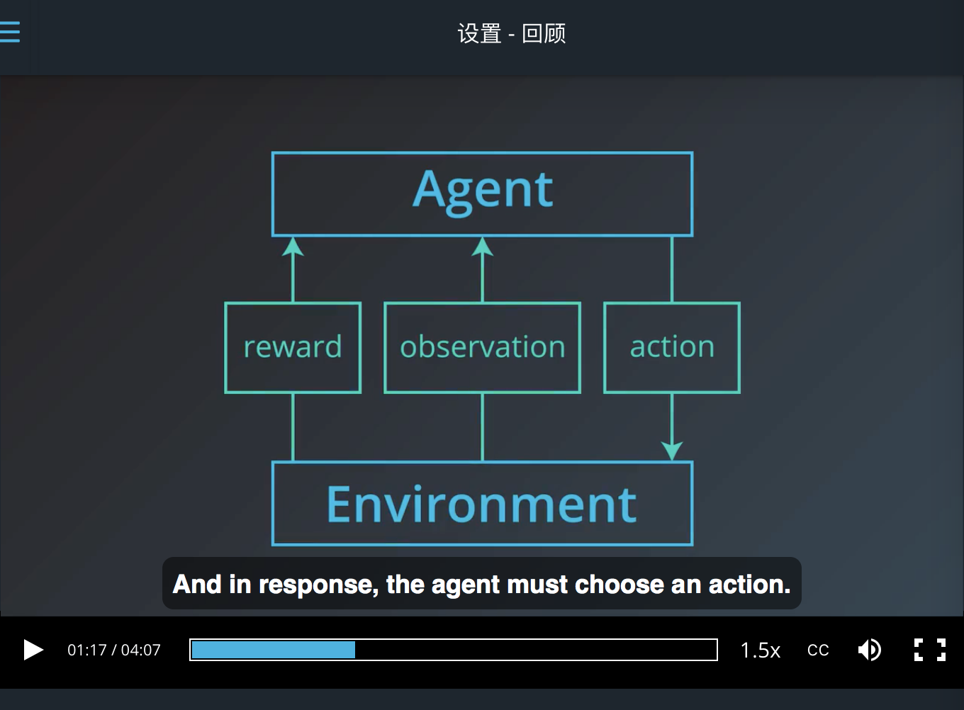 中文翻译缺失 · Issue #12 · udacity/mlnd-issues-zh · GitHub
