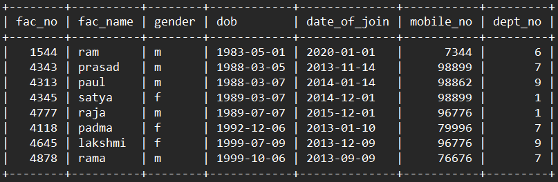 GitHub - Ajay9999krishna/Data-Base-Management-System-CSA0525-