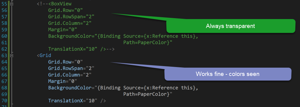 Boxview Binding To Backgroundcolor Broken As Of Xf31 · Issue 3557 · Xamarinxamarinforms · Github