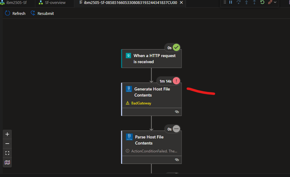 IBM host files action : Running trigger failed by showing server failure message. · Issue #2760 ...