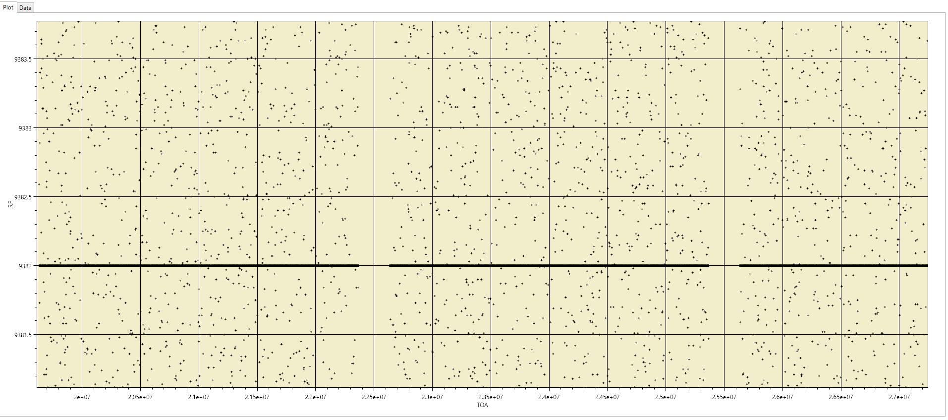 Zoom rectangle outside model boundary + disabling axis "strip" zoom · oxyplot oxyplot ...