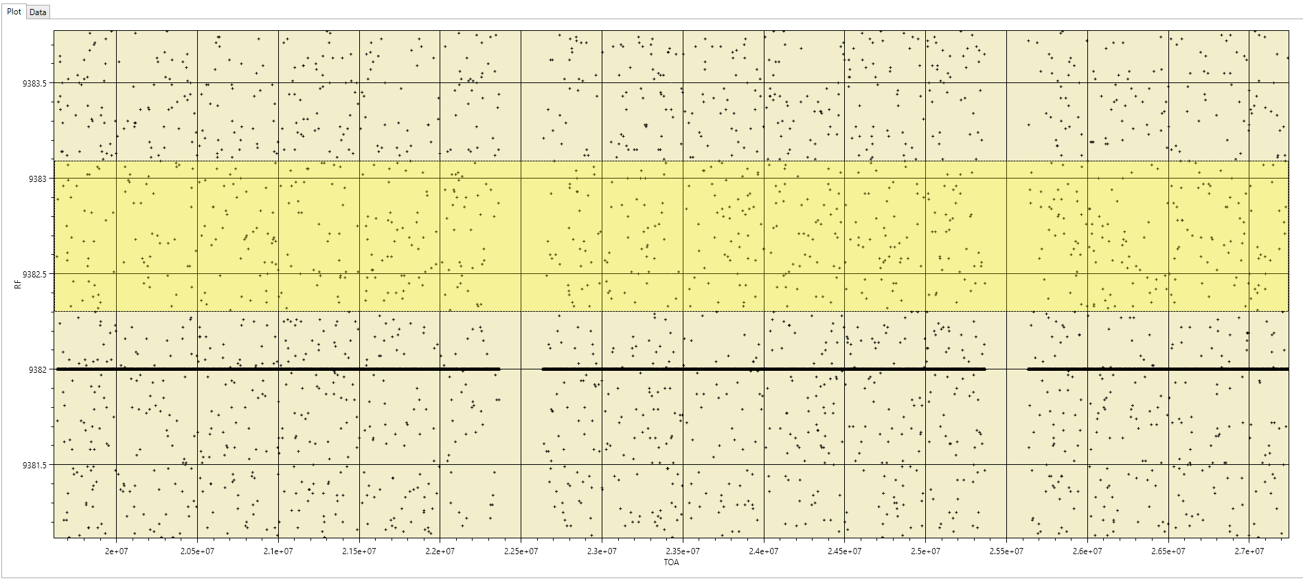Zoom rectangle outside model boundary + disabling axis Zoom rectangle outside model boundary + disabling axis