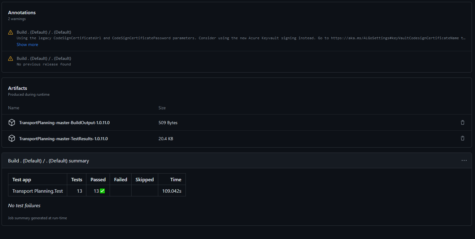 CI/CD: GitHub Actions has encountered an internal error · Issue #683 · microsoft/AL-Go · GitHub