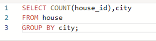 Github Srakkksunway Housekeeping Database This Repository Contains The Sql Query Scripts For