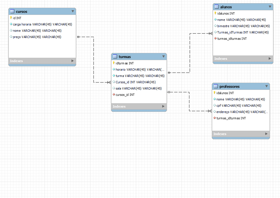 GitHub - briancerqueira/Projeto-Individual-Modulo-4