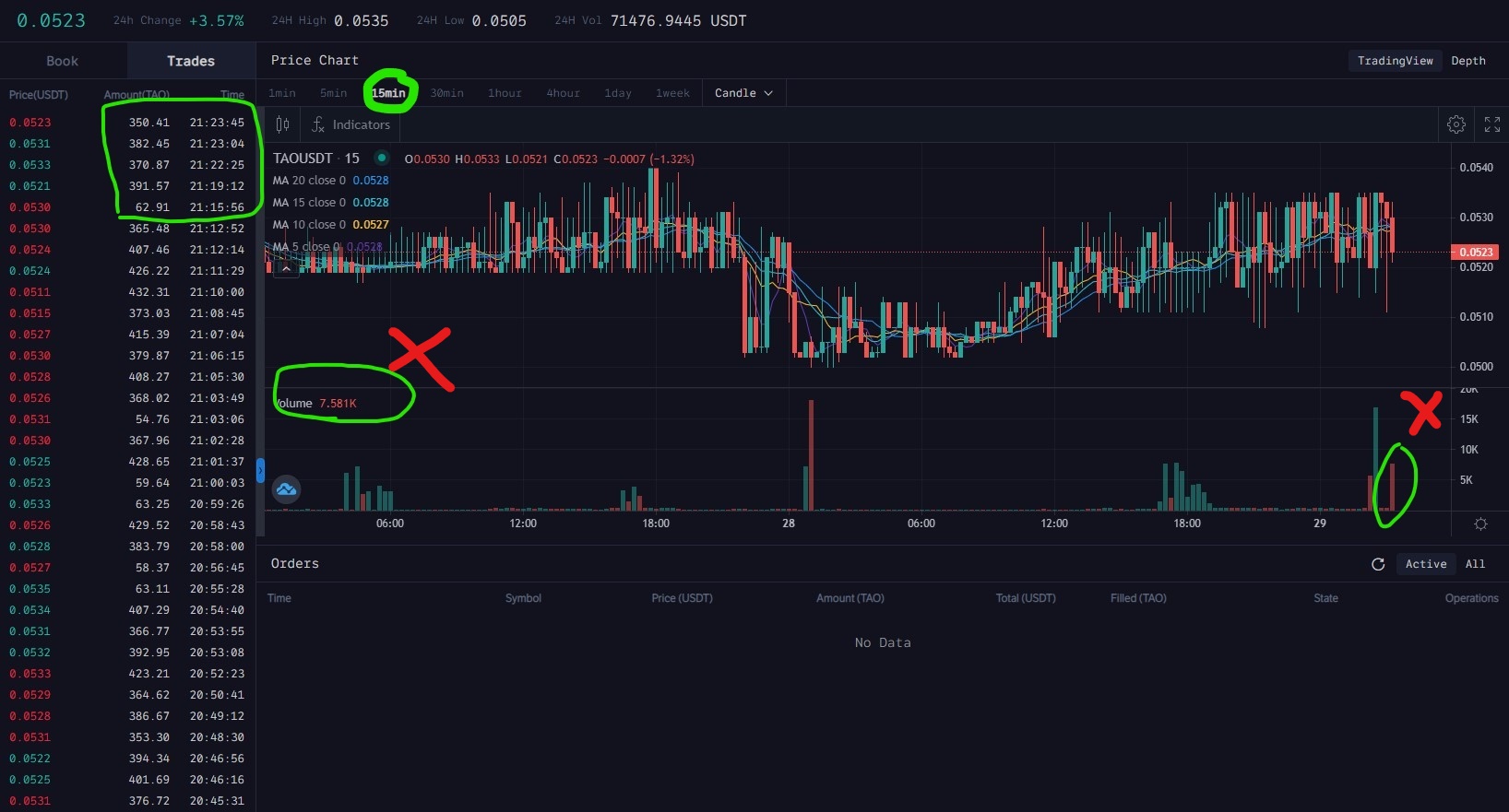 The last volume bar bug · Issue #92 · uinb/galois · GitHub