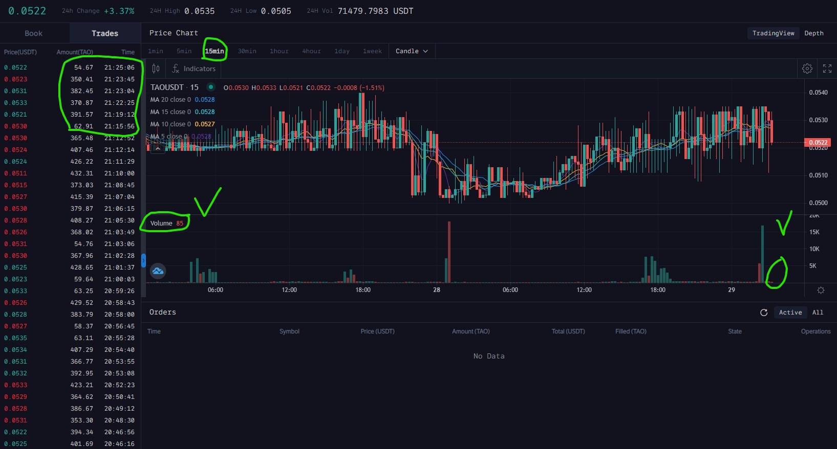 The last volume bar bug · Issue #92 · uinb/galois · GitHub