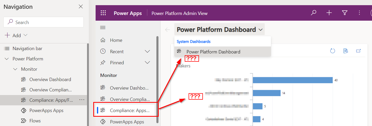 [CoE Starter Kit - BUG] Implementation of new Dashboard fails in Power Platform Admin View ...