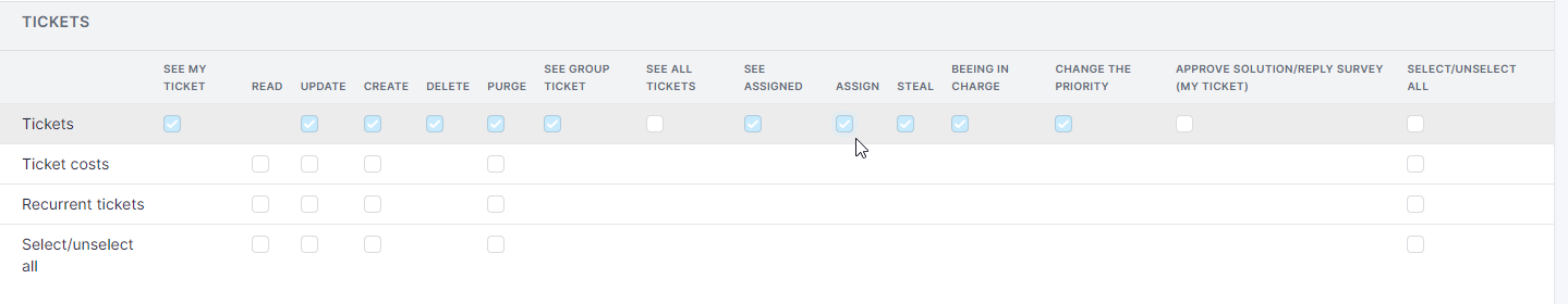 Profil Assign Option Tickets Show All Tickets · Issue 12967 · Glpi Projectglpi · Github 9438