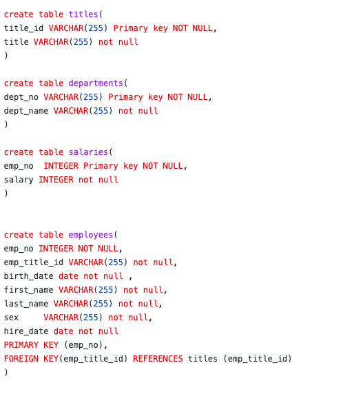 GitHub - budaasuren/Pewlett-Hackard-Employee-Data-Modeling-and-Engineering-with-SQL: Using the ...