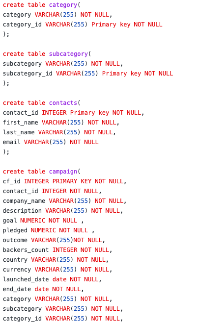 GitHub - budaasuren/Crowdfunding_ETL: Extract Transform Load pipeline ...