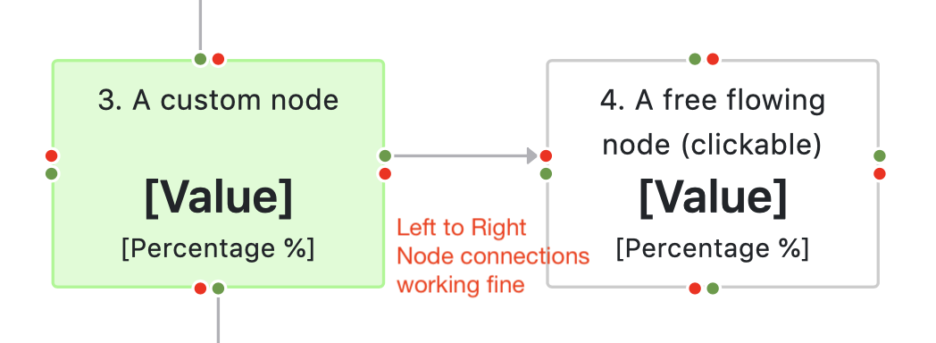 [Bug] 'arrowclosed' arrowHeadType goes missing for right -> left Node connections. · Issue #704 ...