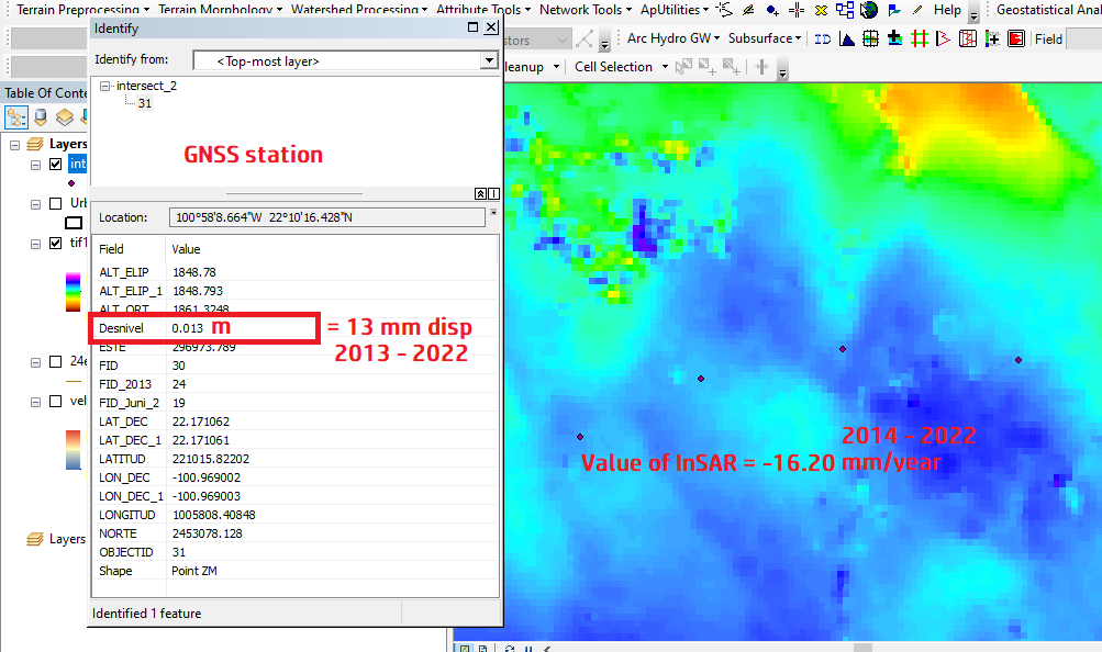 SBAS analysis issues · gmtsar gmtsar · Discussion #510 · GitHub