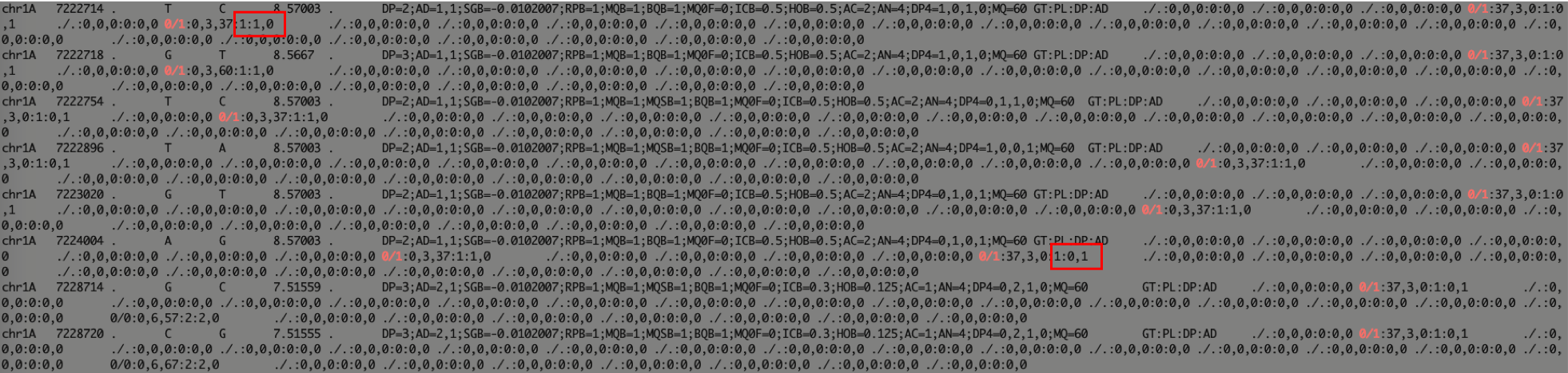 Read depth of one shows Het · Issue #1104 · samtools/bcftools · GitHub