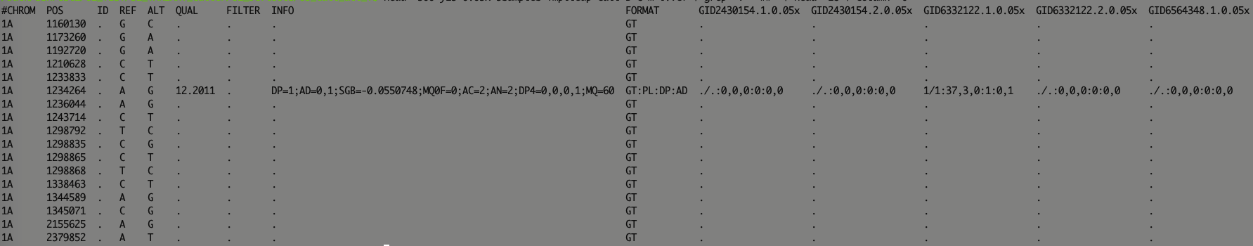 output vcf doesn't have all SNP positions present in --targets-file with --insert-missed · Issue ...