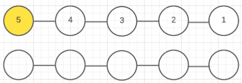 GitHub - miguellara5/Taller-Estructuras-de-Datos-Avanzadas