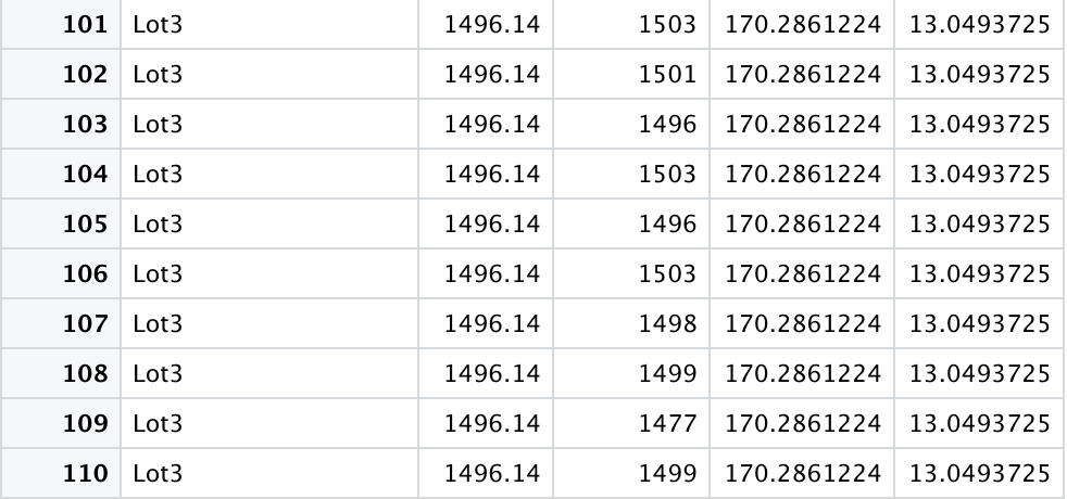 GitHub - natasharrosario/MechaCar_Statistical_Analysis