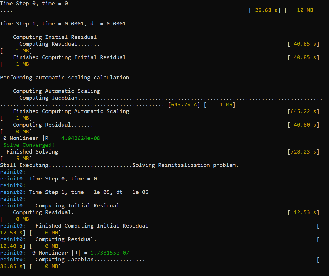 malamute melt pool 3d example · idaholab moose · Discussion #24027 · GitHub
