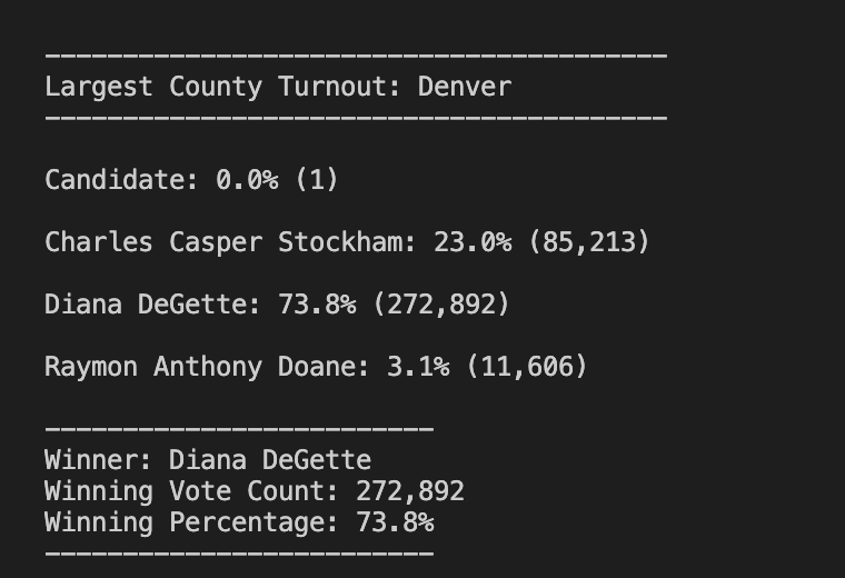 GitHub - jcc260/Election_Analysis_Final