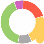 GitHub - belly-4241/GROUP_3_-TRADO-PROJECT