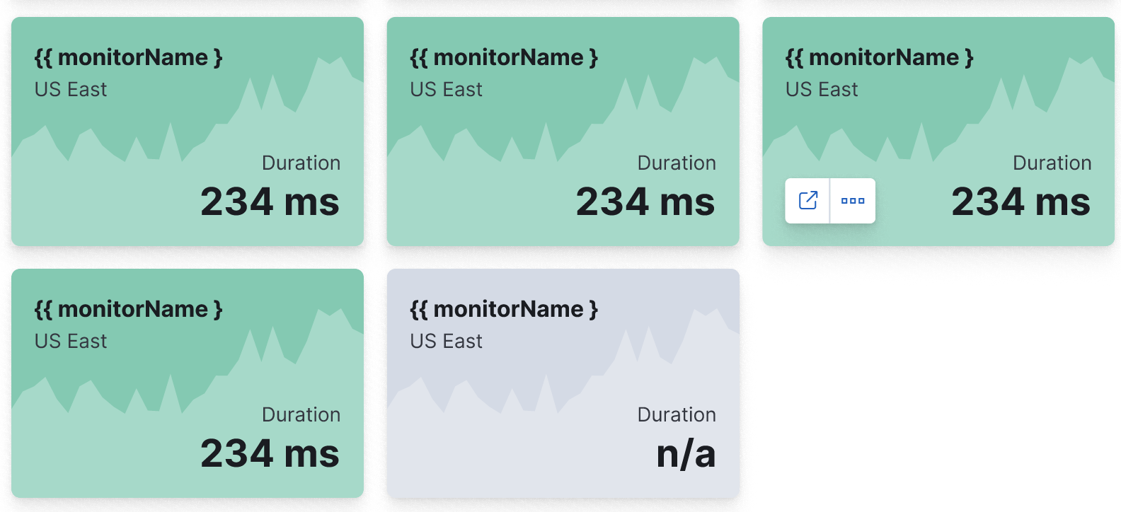 [Synthetics UI] [Overview] Monitor grid · Issue #135147 · elastic/kibana · GitHub