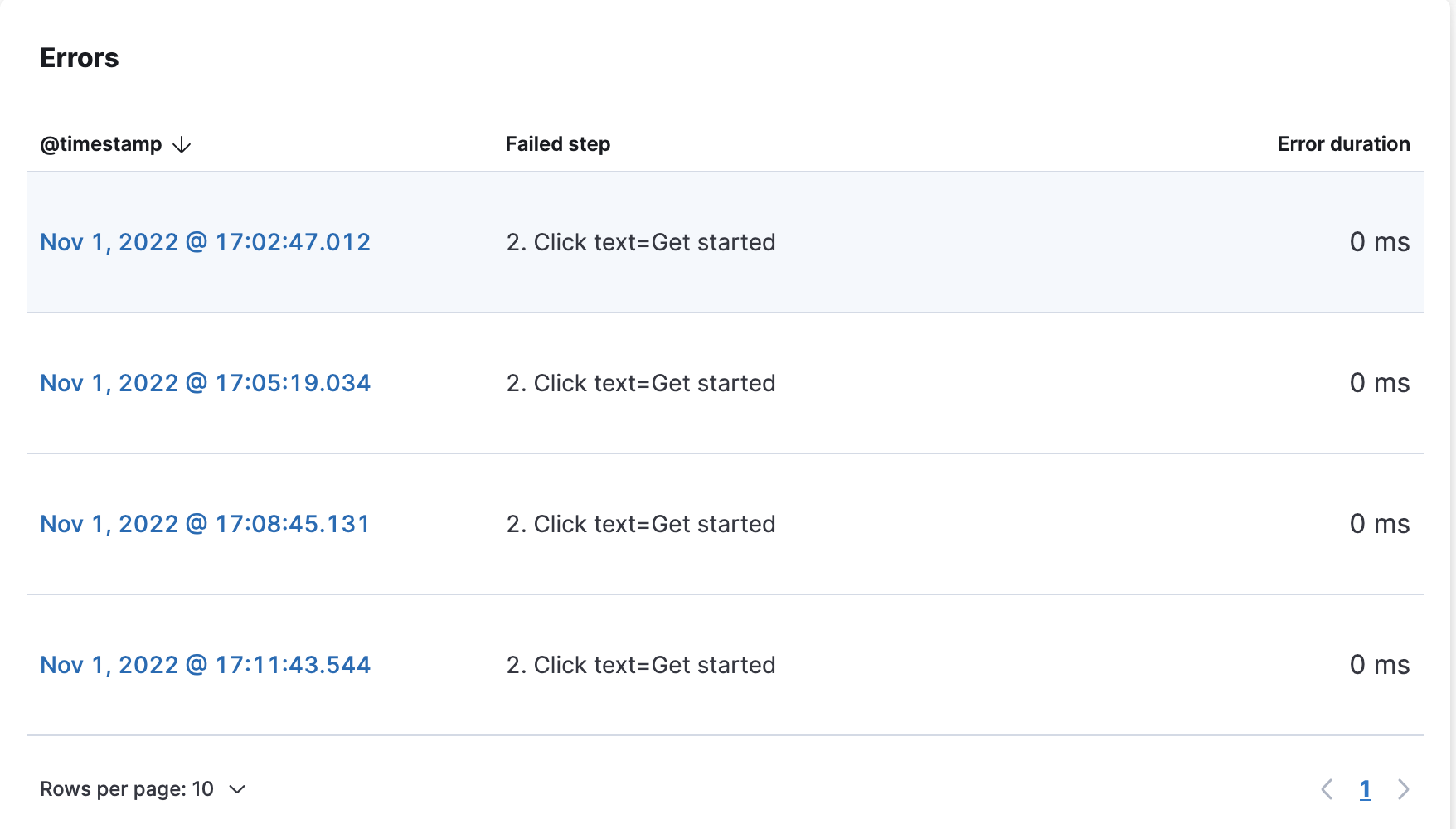 [Synthetics] Errors - browser monitors report new error on every down check · Issue #144372 ...