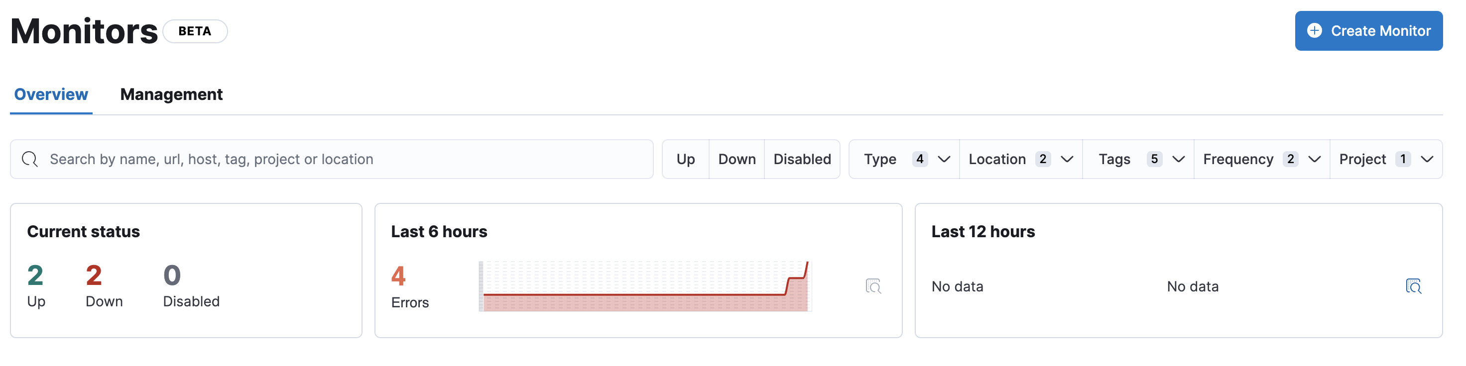 [Synthetics] Overview - alerts visualization - alerts visualization does not appear for Uptime ...