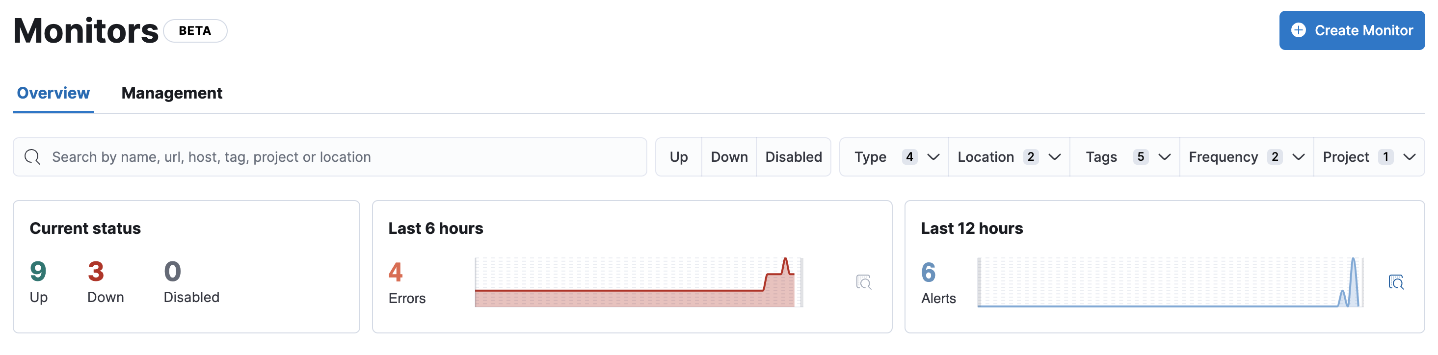 [Synthetics] Overview - alerts visualization - alerts visualization does not appear for Uptime ...
