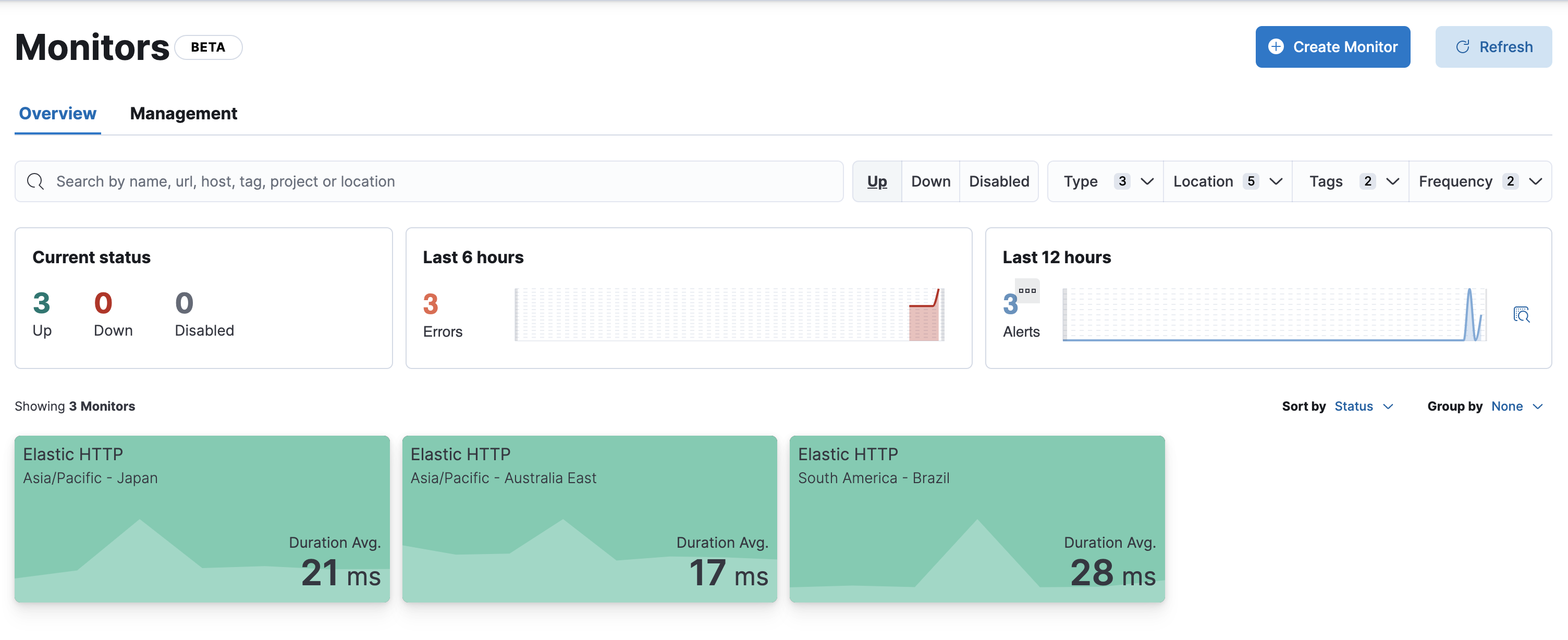 [Synthetics] Overview - filters - Alerts and errors visualization does not respect status ...