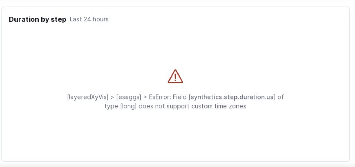 [Synthetics] Monitor details page - Step duration visualization - Intermittent - · Issue #153125 ...