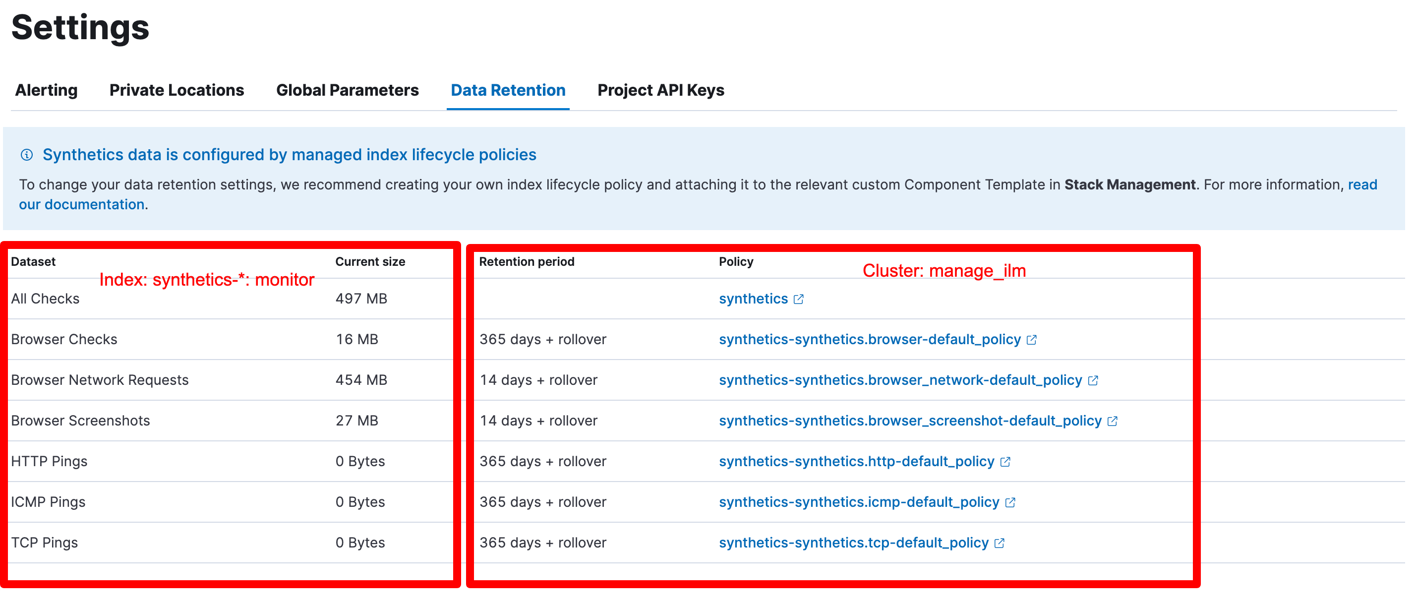 [Synthetics] Data retention page is unusable for all our defined user types · Issue #156081 ...