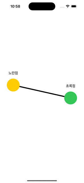 GitHub - thinkySide/Connecting-the-Stars: ⭐️ 삶의 연결점, 별들을 이어 꿈이라는 우주의 별자리로 만들어갑니다.