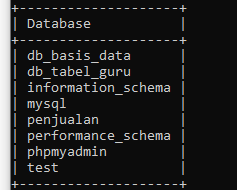 GitHub - rizalheris/Laporan-modul-1-2-praktikum-basis-data