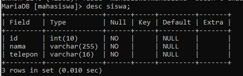 GitHub - miqdad051/Laporan-Modul-1-Dan-2-Praktek-basis-Data