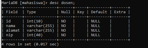 GitHub - wild4nadity4/Laporan-Modul-1-dan-2-Prak-Basis-DAta