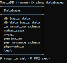 GitHub - SyarifUdin7/laporan-praktek-modul1-dan2-basis-data
