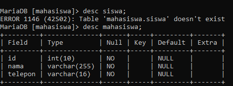 GitHub - vandipastibisa/laporan-modul1-dan-modul2-peraktek-basis-data