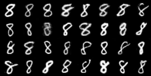 GitHub - railiavaliullina/Wasserstein-GAN