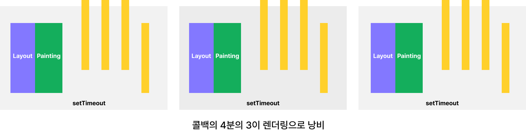 GitHub - Team-Orm/the-beat-server