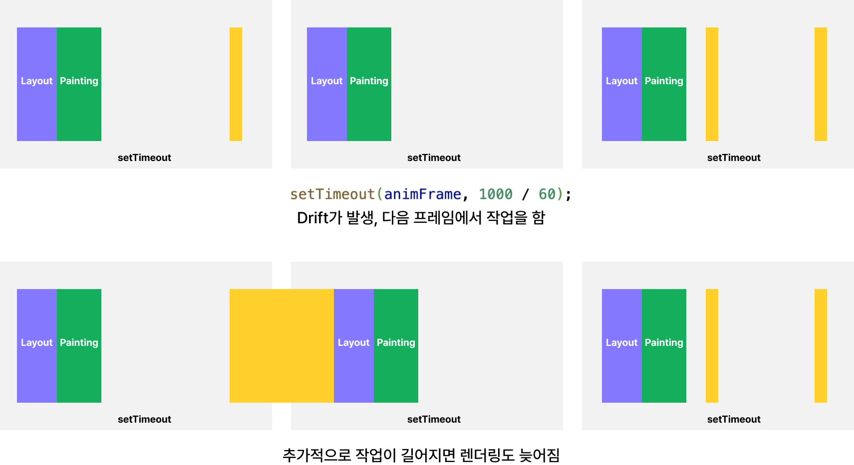 GitHub - Team-Orm/the-beat-server
